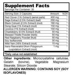 Ingredients – Mendapause